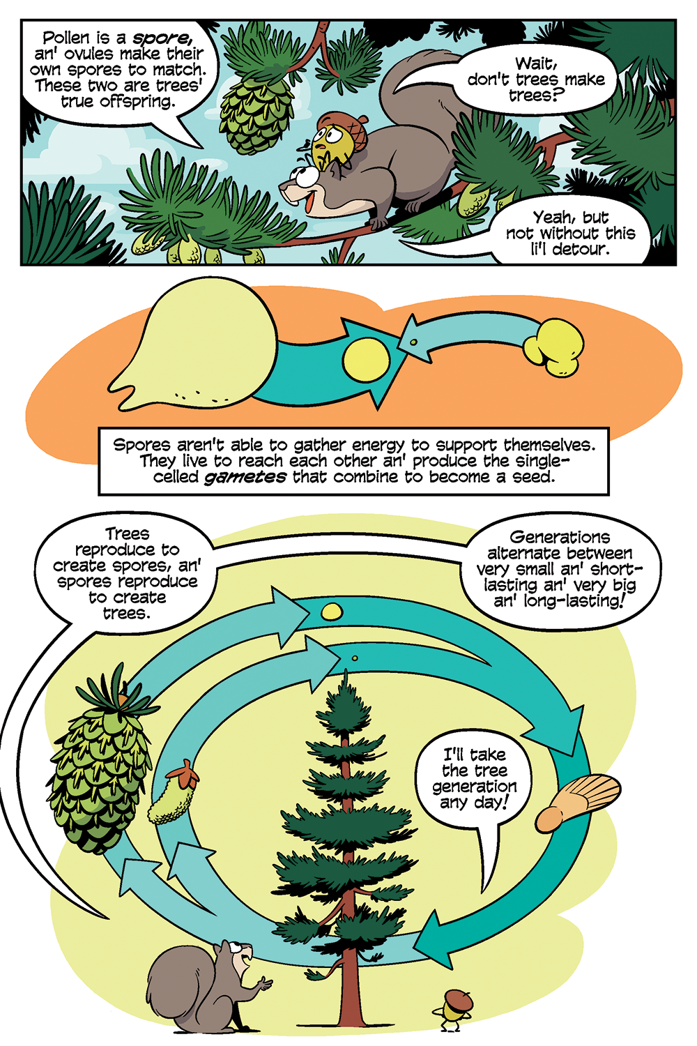 SCIENCE COMICS – A for Andy