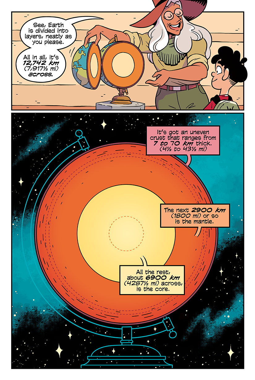 SCIENCE COMICS – A for Andy